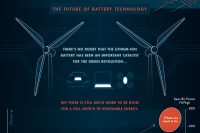 Tutorials - Ala Engineering Srl